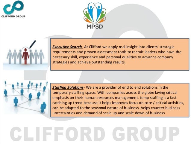 Clifford Group