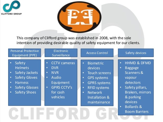 Clifford Group
