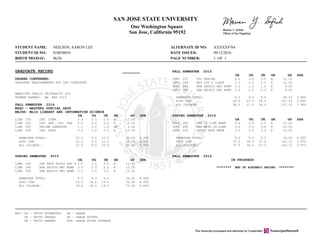 Official SJSU Transcript 2016 | PDF