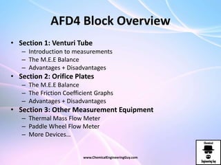 AFD4 Flow Measurement Equipment | PPTX