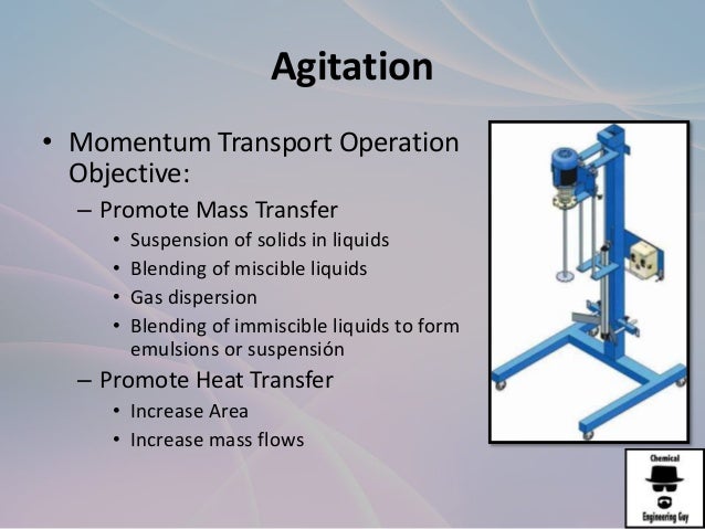 AFD7 Agitation and Mixing