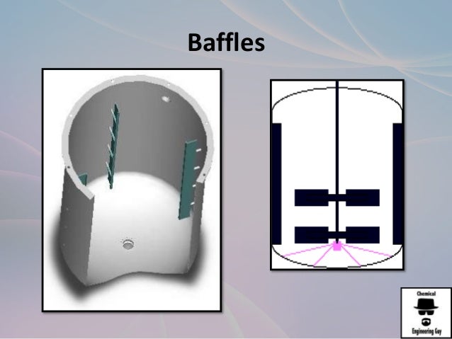 AFD7 Agitation and Mixing