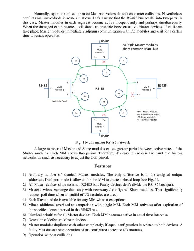 MultiMaster_RS485_Features | PDF | Operating Systems | Computer Software and Applications