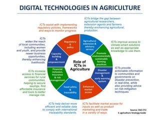 Digitalization to transform African Agriculture | PPT