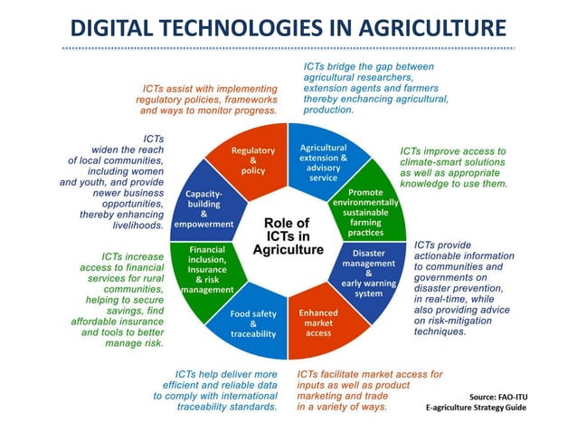 Digitalization to transform African Agriculture | PPT
