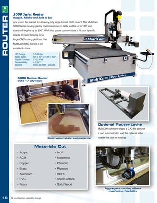 brochure-150528152140-lva1-app6892 | PDF