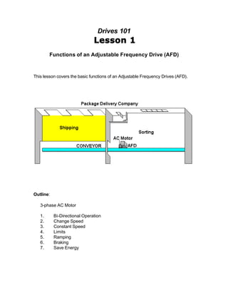 Afd Function | PDF