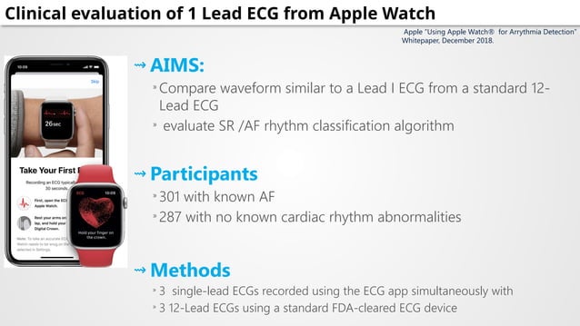 How to diagnose atrial fibrillation and set up a screening programm | PPT