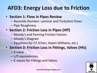 AFD Incompressible Flow - Conclusion | PPTX