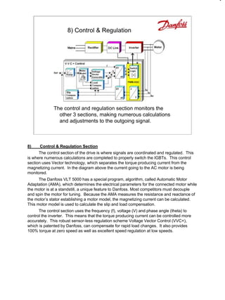 Afd Parts Operation | PDF