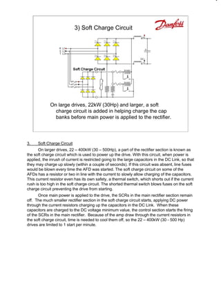 Afd Parts Operation | PDF