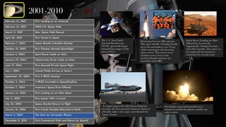 Potential Habitable Exoplanets: Interstellar Space Travel As Mankind's ...