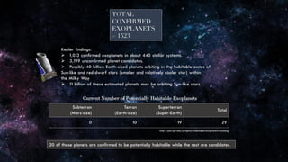 Potential Habitable Exoplanets: Interstellar Space Travel As Mankind's ...