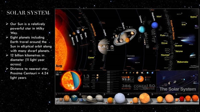 Potential Habitable Exoplanets: Interstellar Space Travel As Mankind's ...