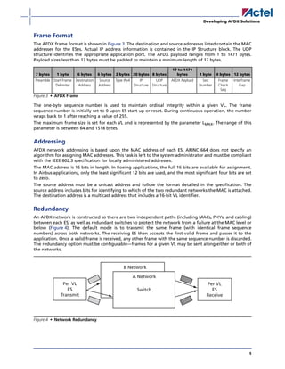 Afdx solutions an | PDF