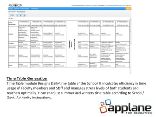 Applane for Education, a School ERP System | PPT