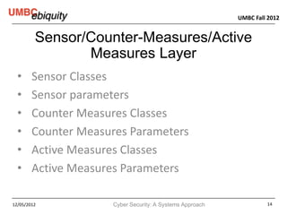 Cyber Security Architecture - A Systems Approach December 05 2012 | PPT