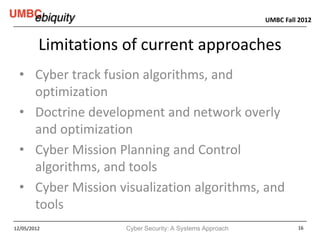 Cyber Security Architecture - A Systems Approach December 05 2012 | PPT