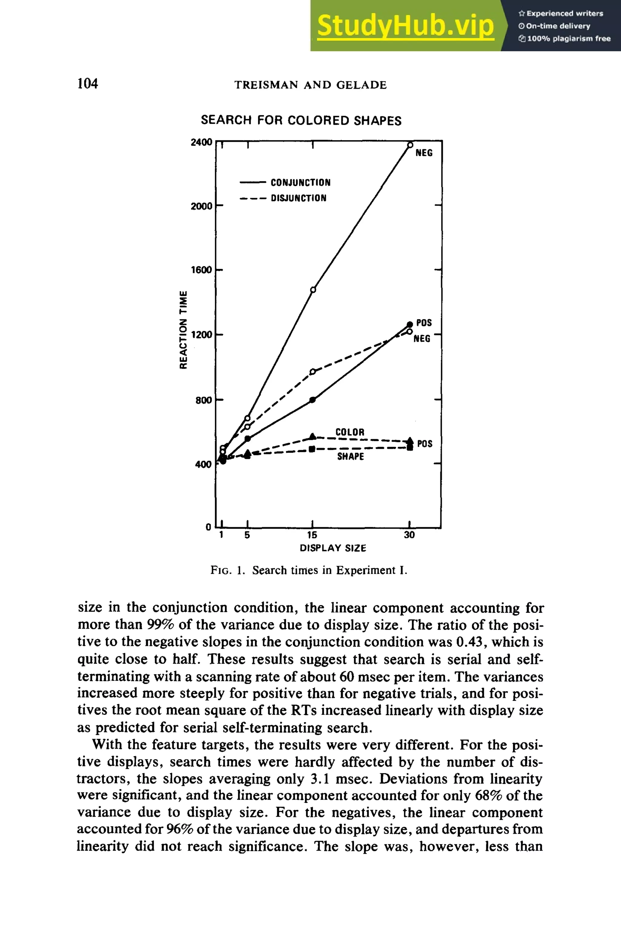 A Feature-Integration Theory Of Attention | PDF