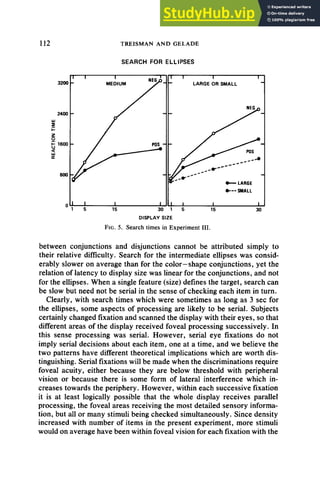 A Feature-Integration Theory Of Attention | PDF