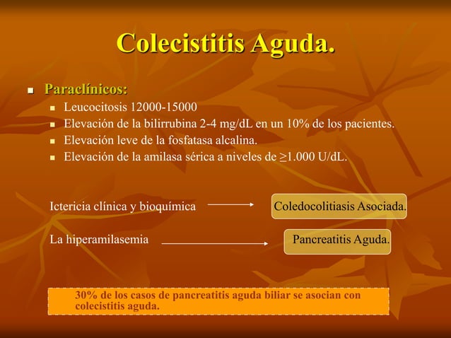 Afecciones Abdominales Quirúrgicas (inflamatorias, perforantes y ...