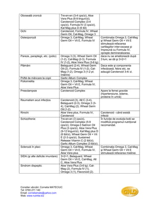 Lista de recomandari nutritionale pentru diferite probleme medicale | PDF