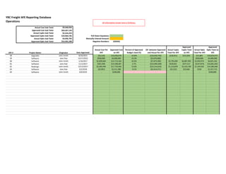 AFE data base work example | PPT