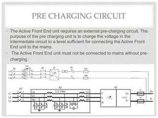 Active front end drive | PPTX