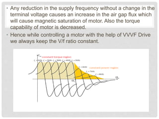 Active front end drive | PPTX