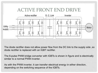 Active front end drive | PPT
