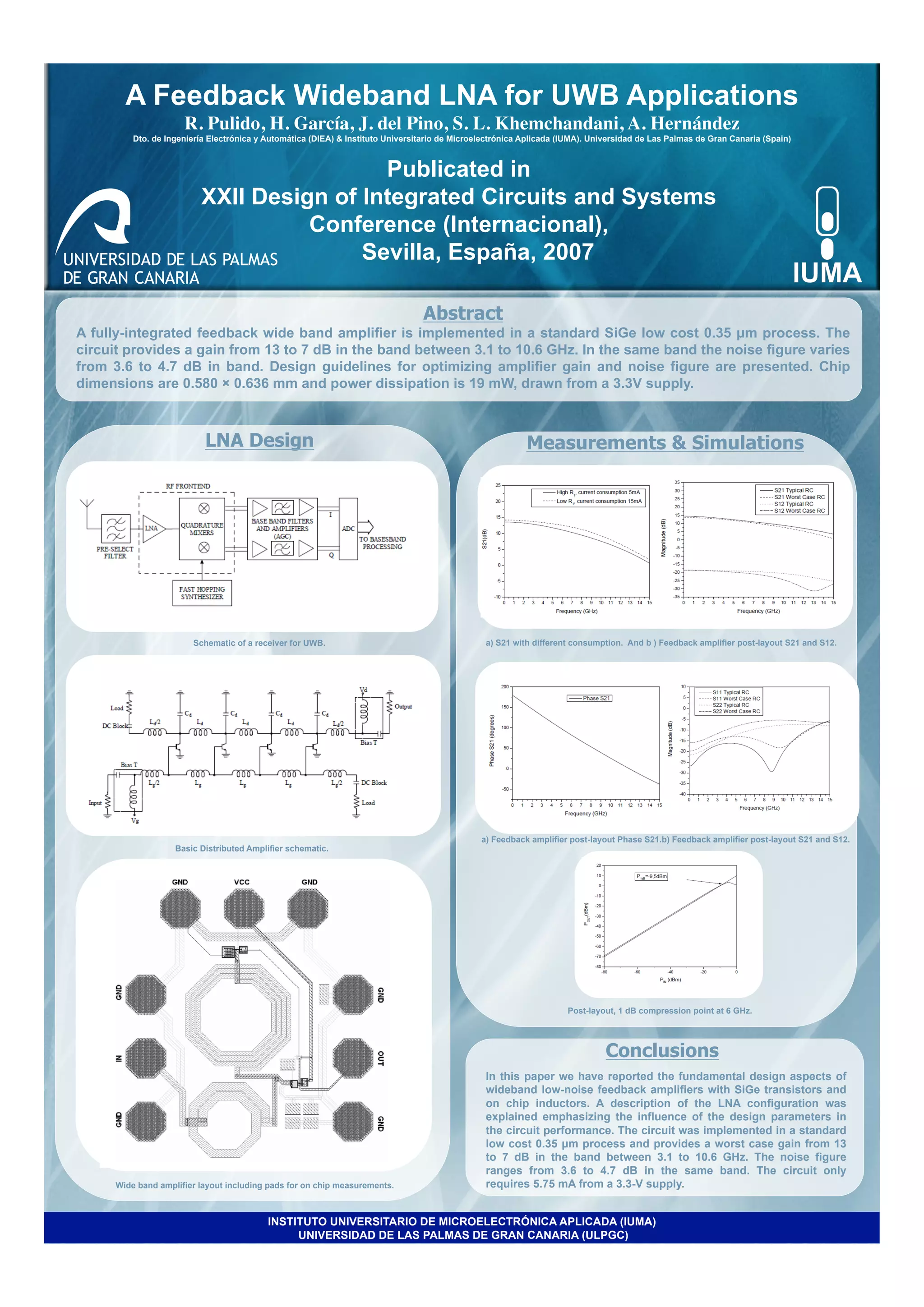 A Feedback Wideband lna for UWB Applications | PDF