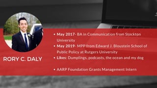 Applied Field Experience Presentation | PPTX