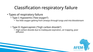 AFEM Acute respiratory failure including ABG and indications for ...