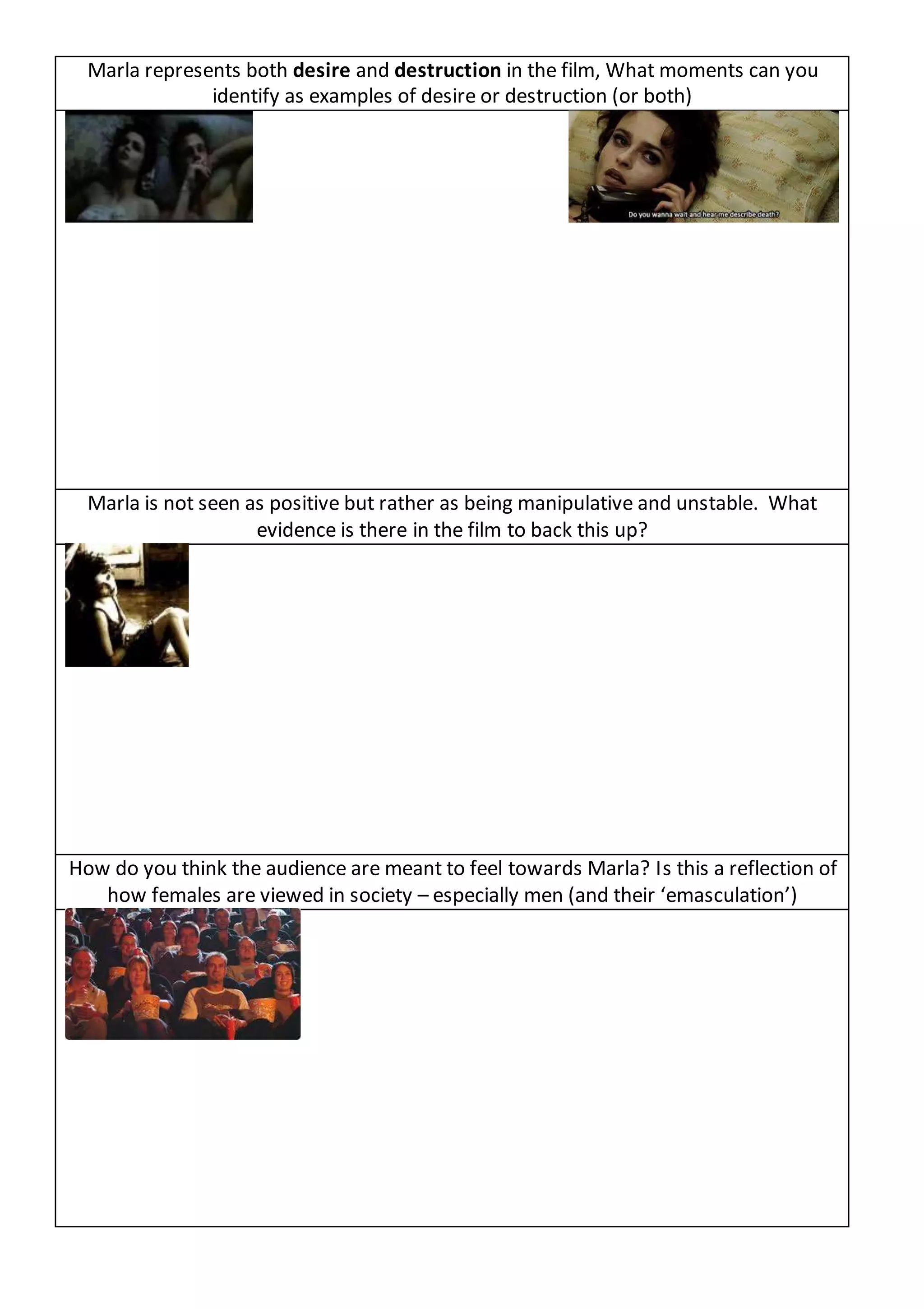 A feminist reading of fight club - Work sheet | DOCX