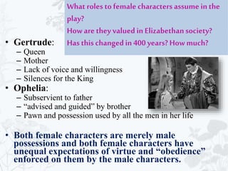 A Feminist reading of HAMLET | PPTX
