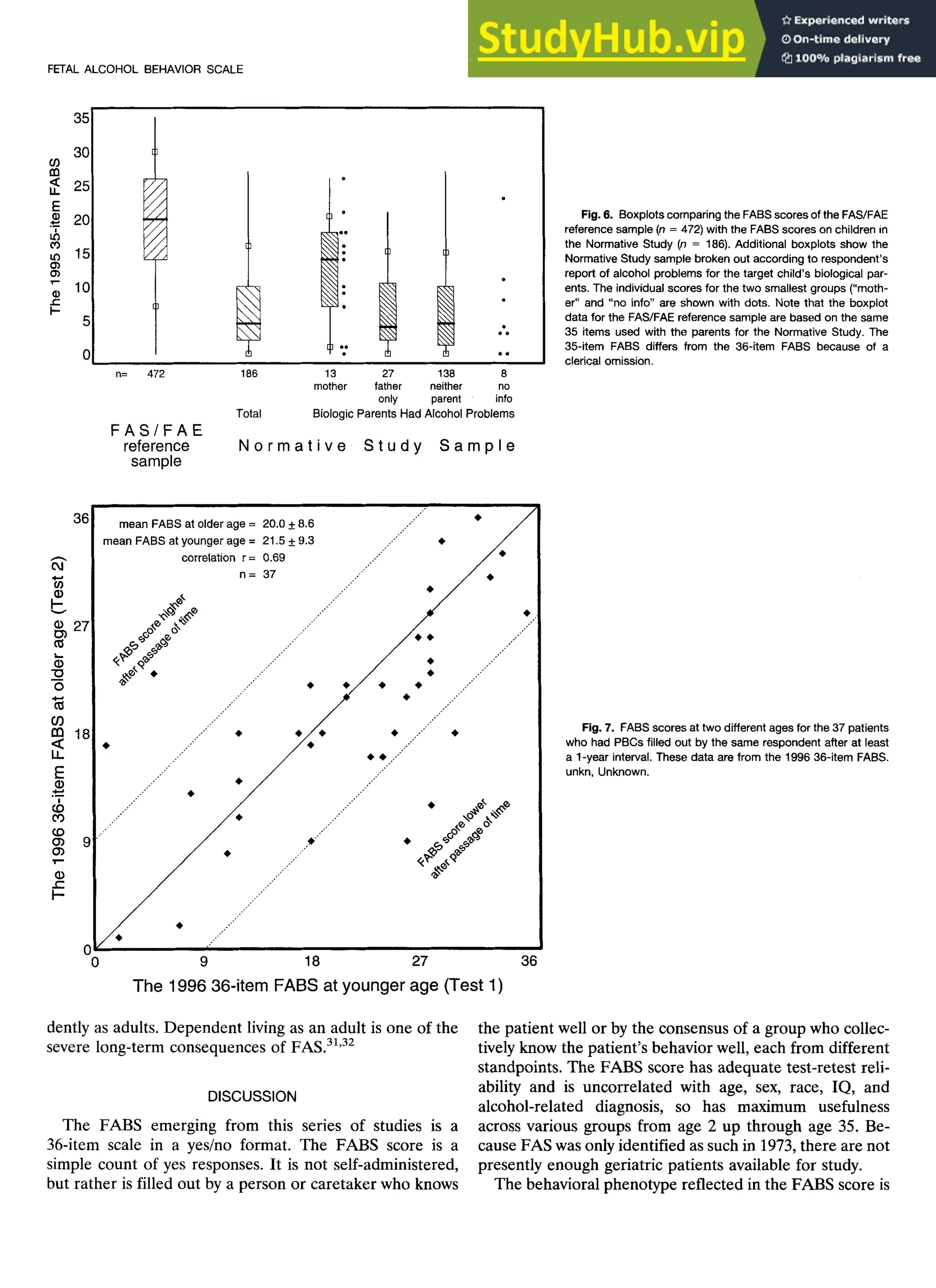 A Fetal Alcohol Behavior Scale | PDF
