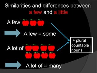 a few a little a lot of grammar instruction.pptx