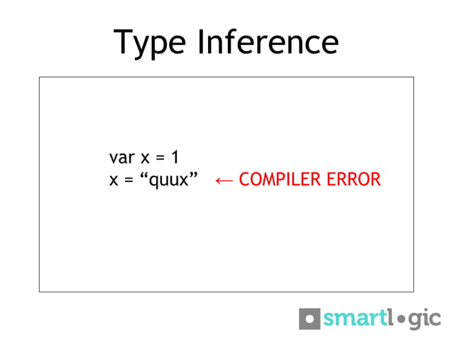 A Few Interesting Things in Apple's Swift Programming Language | PPT