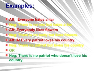 Affirmative to Negative(transformation of sentences) by Ashek Sarker | PPTX