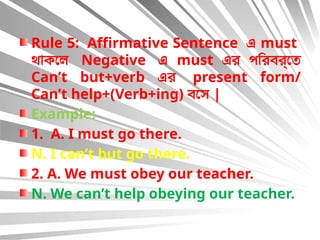 Affirmative to Negative(transformation of sentences) by Ashek Sarker | PPTX