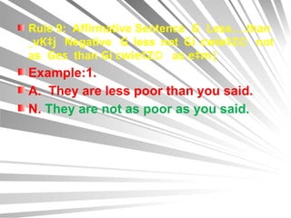 Affirmative to Negative(transformation of sentences) by Ashek Sarker | PPTX