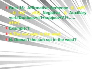 Affirmative to Negative(transformation of sentences) by Ashek Sarker | PPTX