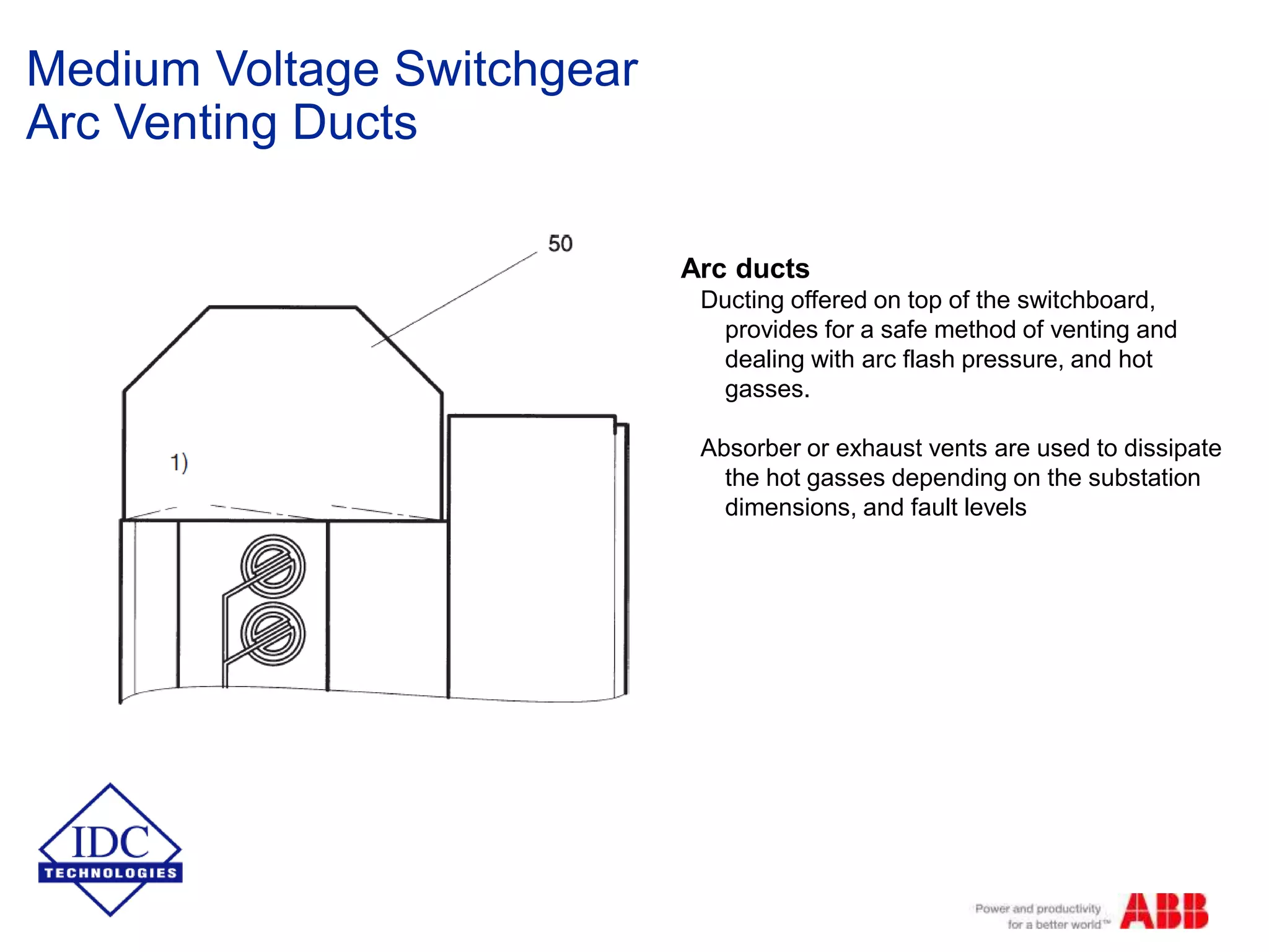 2015 Arc Flash Conference MV Switchgear Standards | PPTX