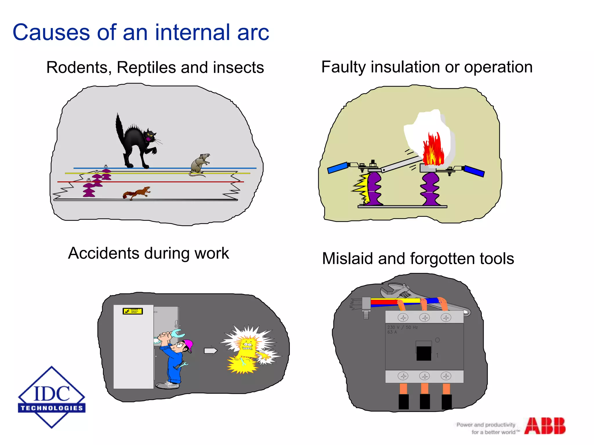 2015 Arc Flash Conference MV Switchgear Standards | PPTX
