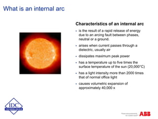 2015 Arc Flash Conference MV Switchgear Standards | PPTX