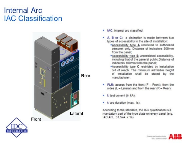 2015 Arc Flash Conference MV Switchgear Standards