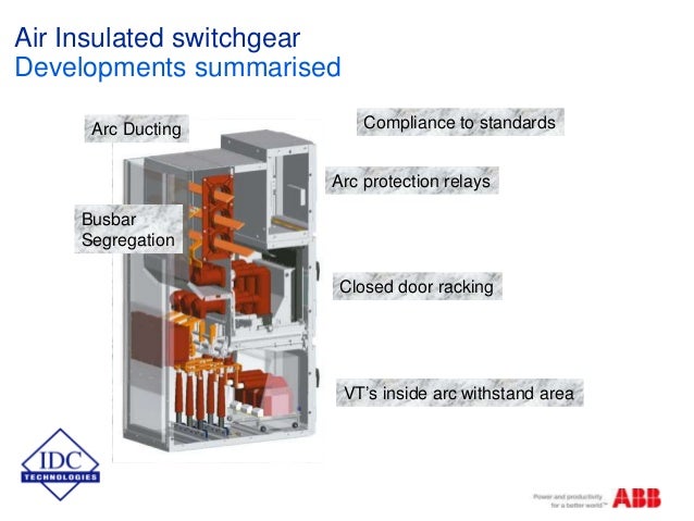 2015 Arc Flash Conference MV Switchgear Standards