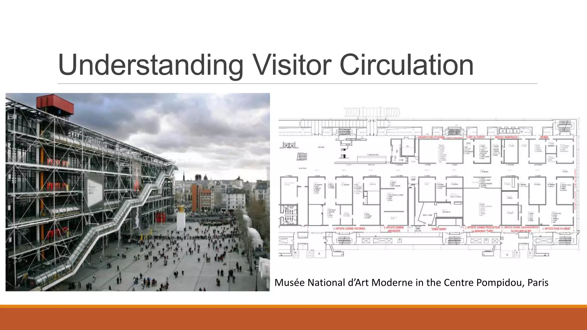 Visitors, Movement, and Circulation in Museums | PPTX