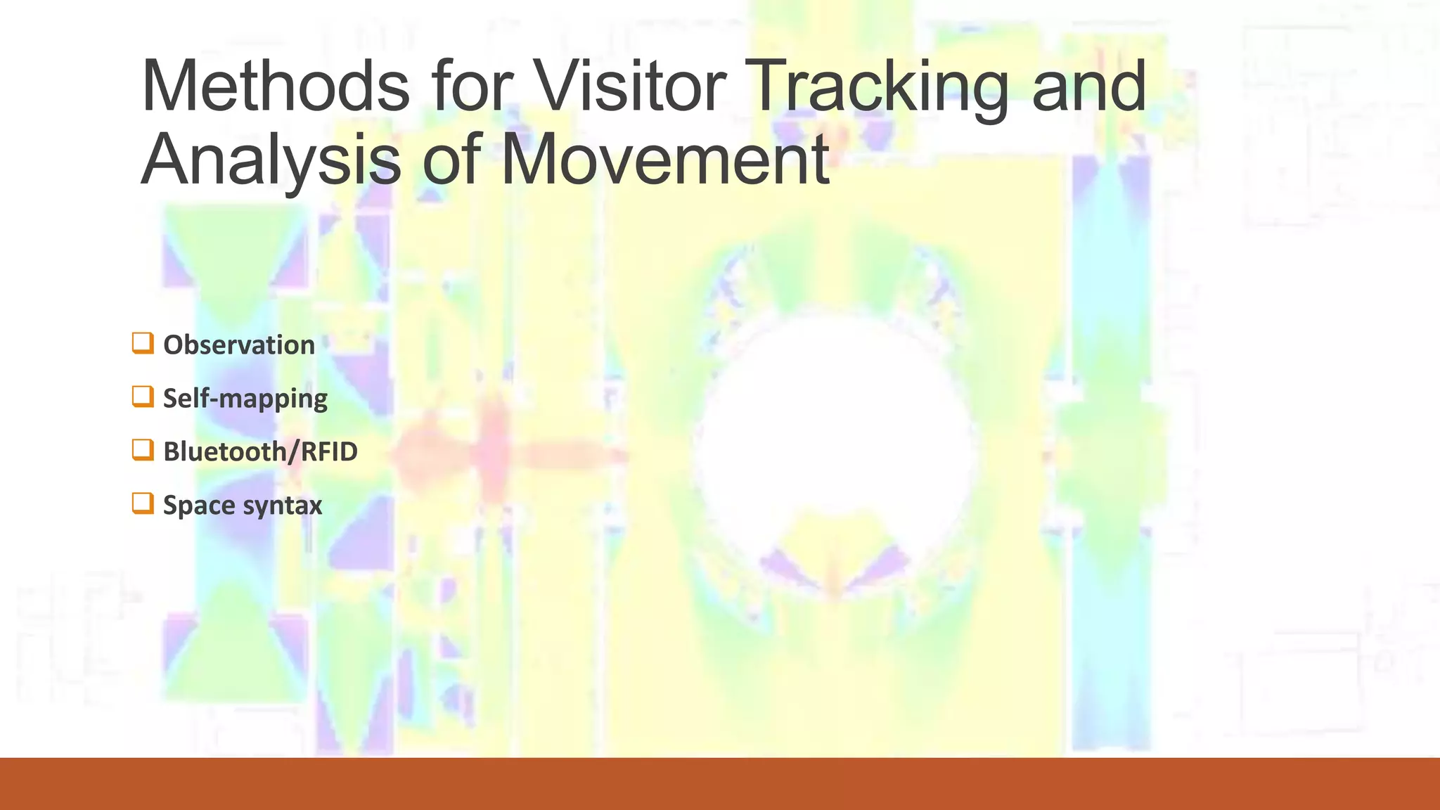 Visitors, Movement, and Circulation in Museums | PPTX