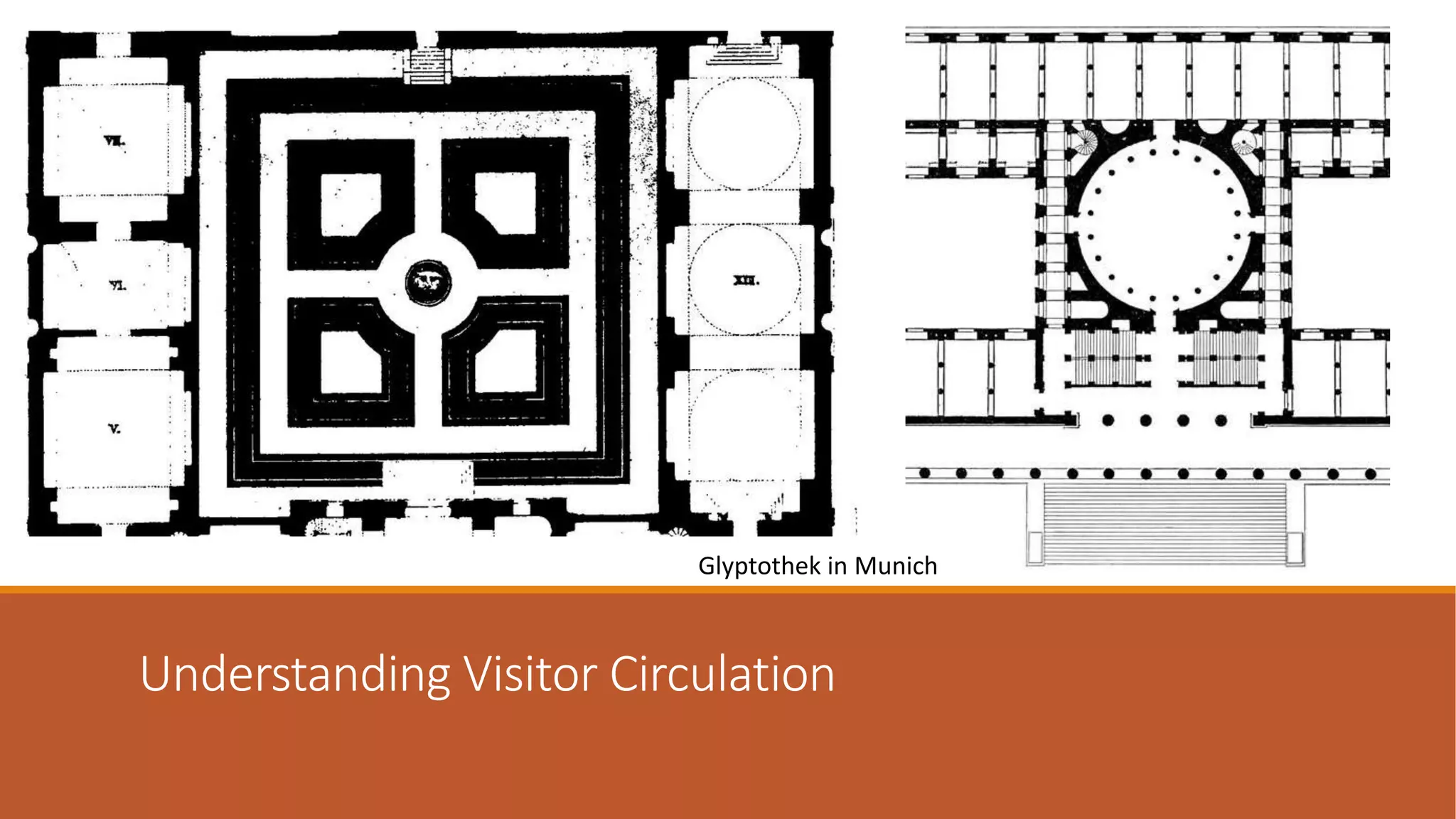 Visitors, Movement, and Circulation in Museums | PPTX